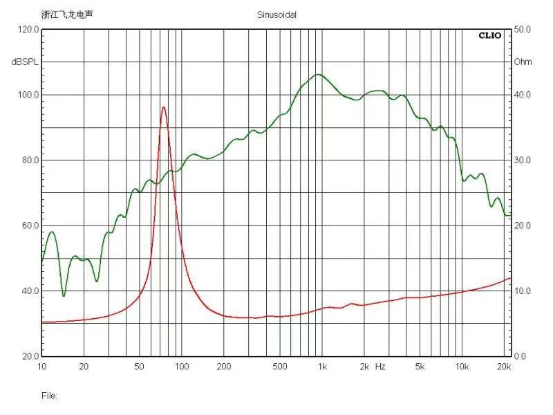 iX-805S – ItekAudio